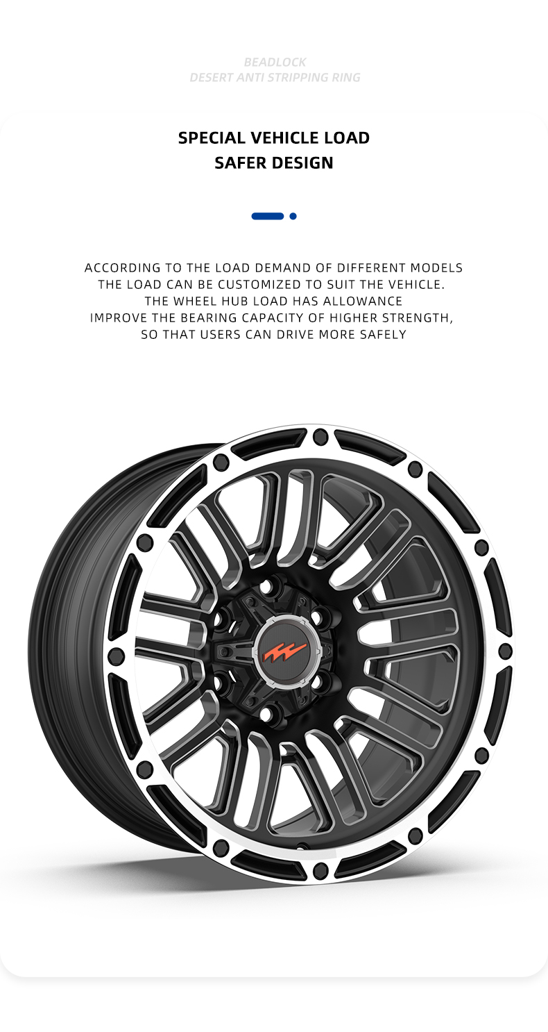 MMX Wheels 2022 New Product Launch M Off road MF809 Off road Special ...